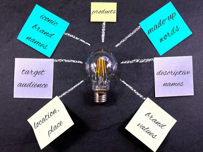 Name Matters: How We Chose Our Brand Name